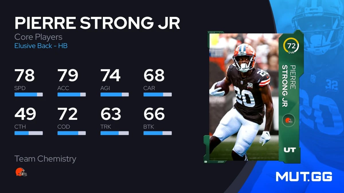 Pierre Strong Jr Core Players 72 OVR - Madden NFL 25 - MUT.GG