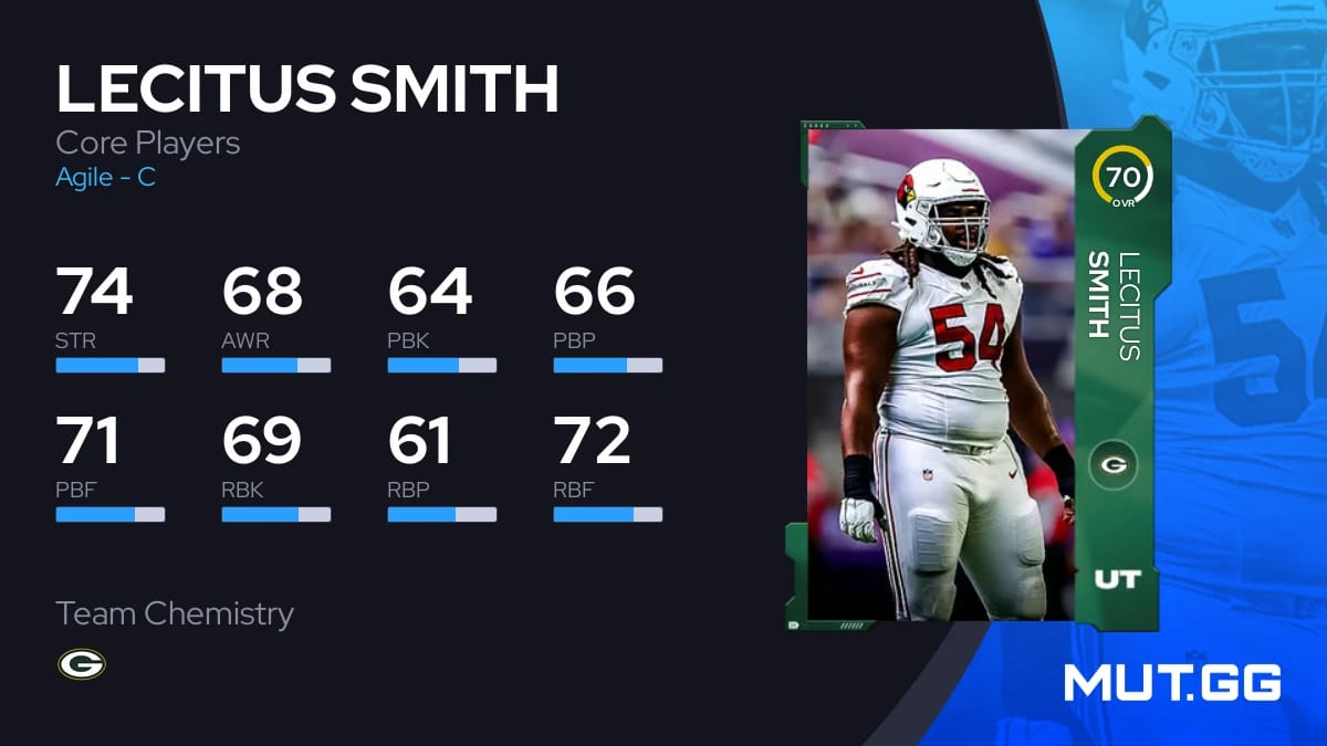 Lecitus Smith Core Players 70 OVR - Madden NFL 25 - MUT.GG