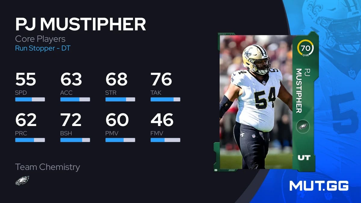 PJ Mustipher Core Players 70 OVR - Madden NFL 25 - MUT.GG
