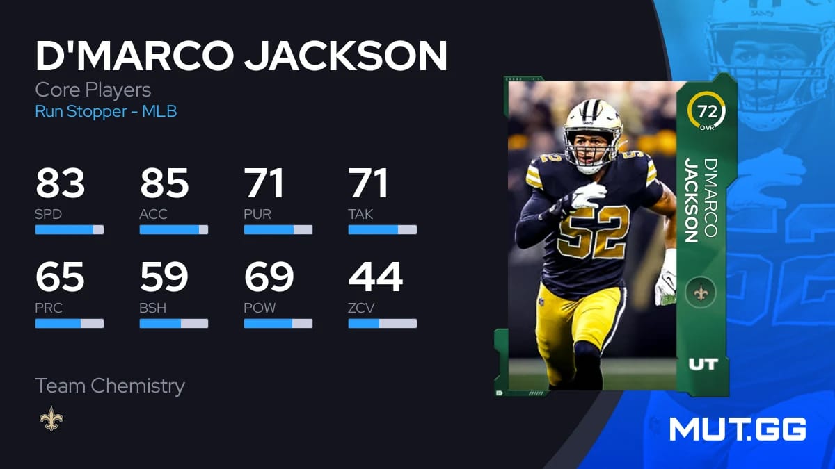 D'Marco Jackson Core Players 72 OVR - Madden NFL 25 - MUT.GG