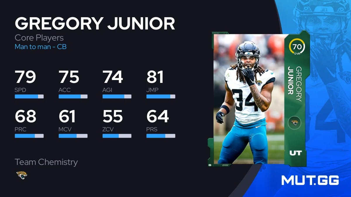 Gregory Junior Core Players 70 OVR - Madden NFL 25 - MUT.GG