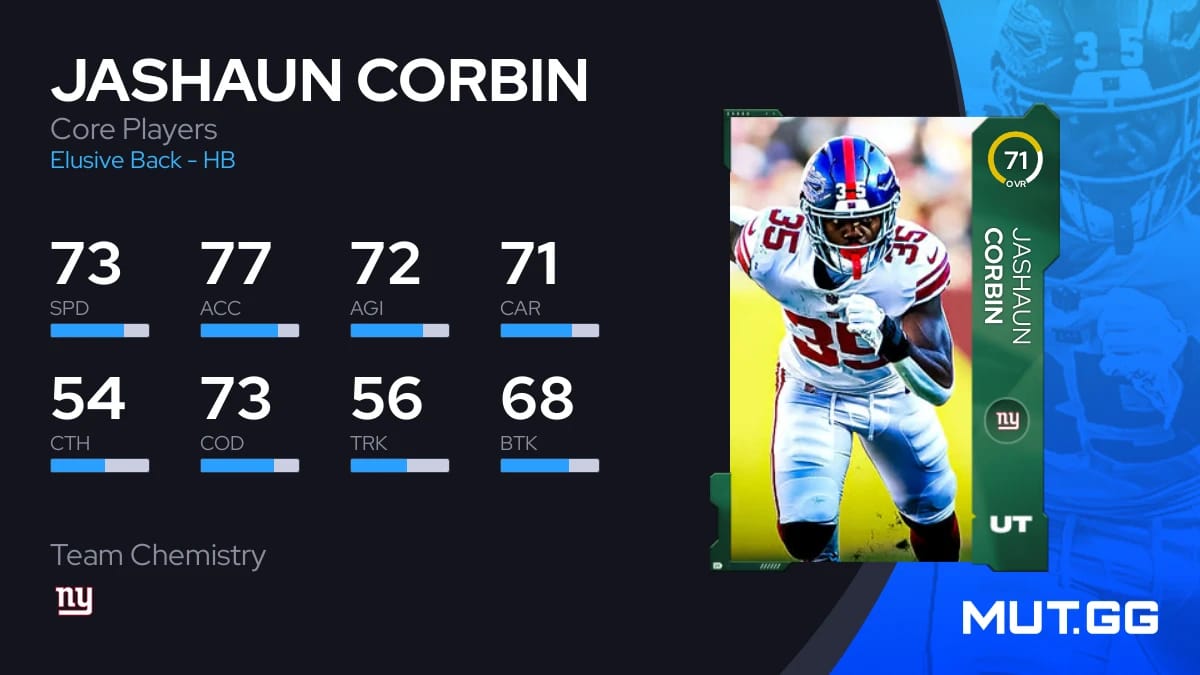 Jashaun Corbin Core Players 71 OVR - Madden NFL 25 - MUT.GG