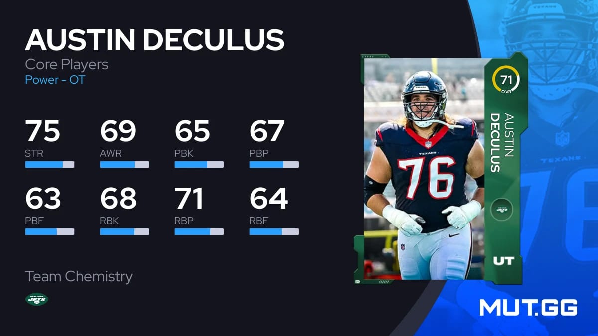 Austin Deculus Core Players 71 OVR - Madden NFL 25 - MUT.GG