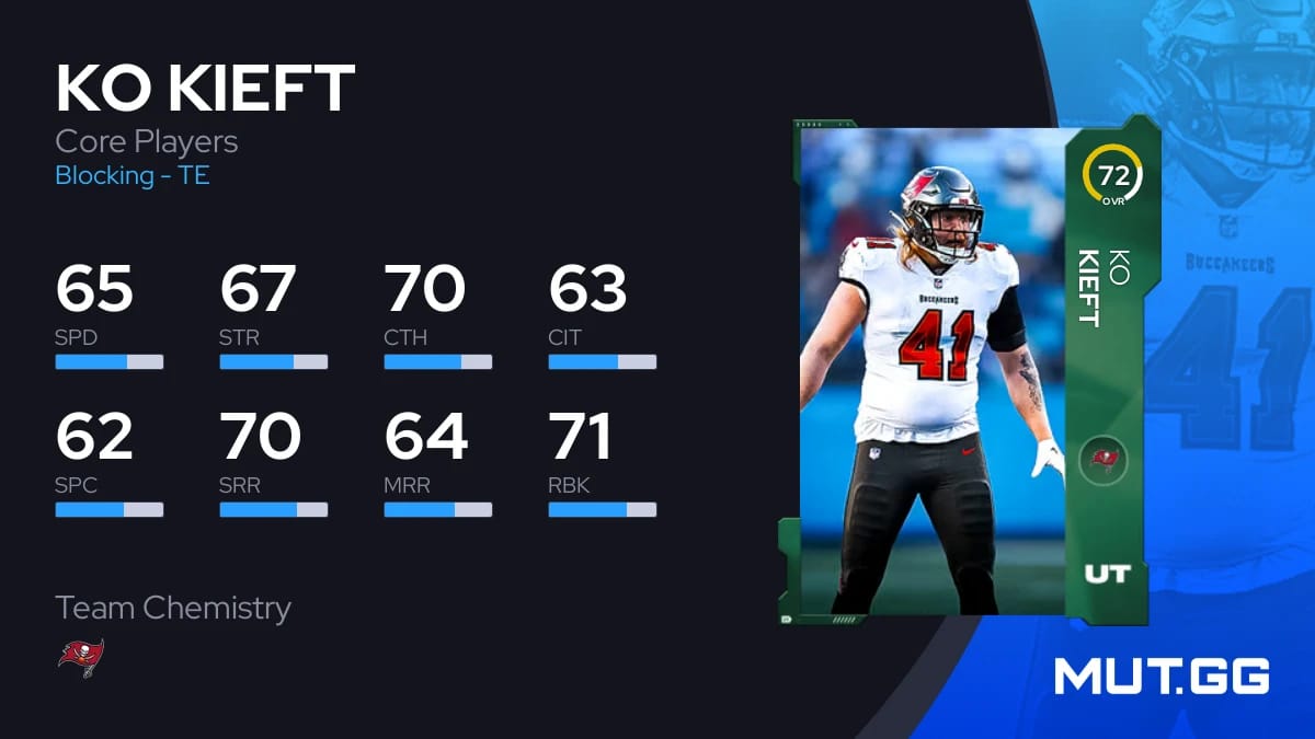 Ko Kieft Core Players 72 OVR - Madden NFL 25 - MUT.GG