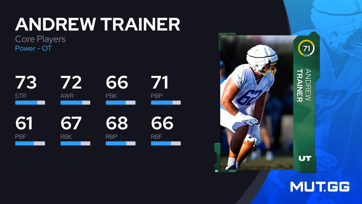 Andrew Trainer Core Players 71 OVR - Madden NFL 25 - MUT.GG