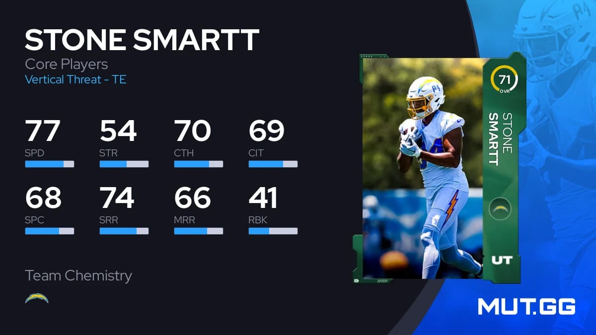 Stone Smartt Core Players 71 OVR - Madden NFL 25 - MUT.GG