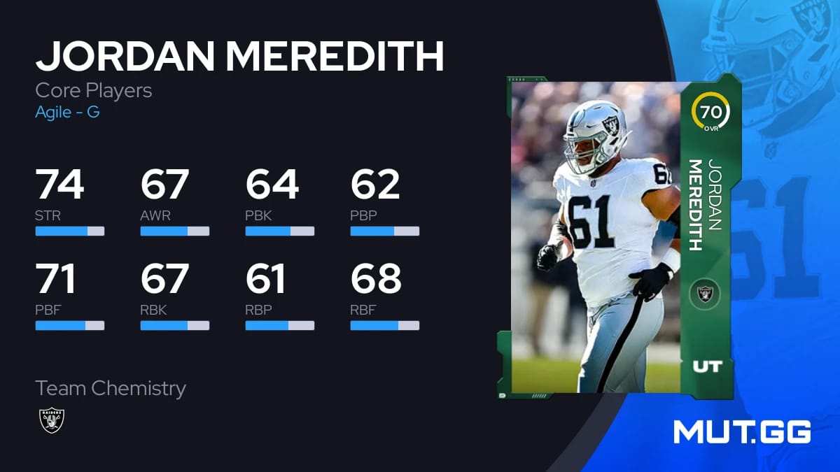 Jordan Meredith Core Players 70 OVR - Madden NFL 25 - MUT.GG