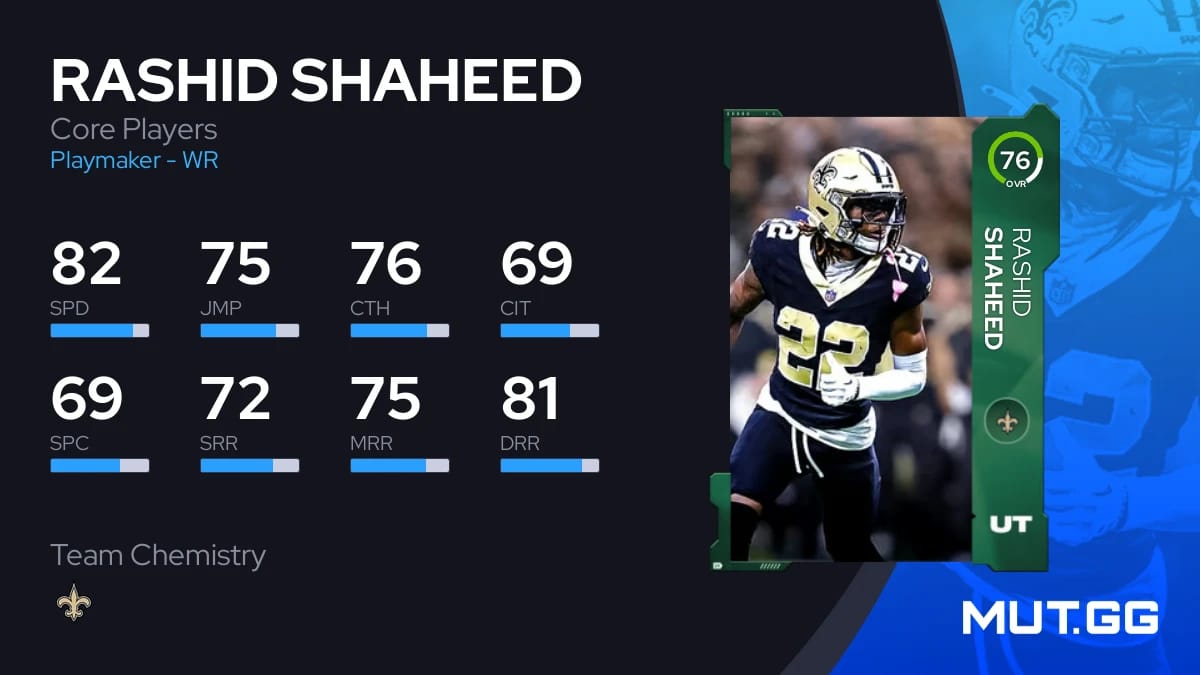 Rashid Shaheed Core Players 76 OVR - Madden NFL 25 - MUT.GG