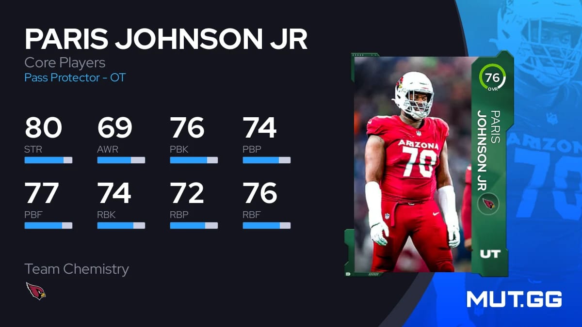 Paris Johnson Jr Core Players 76 OVR - Madden NFL 25 - MUT.GG