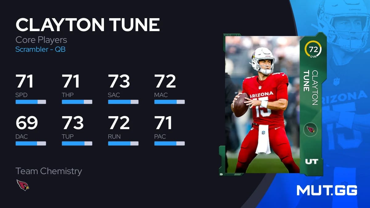 Clayton Tune Core Players 72 OVR - Madden NFL 25 - MUT.GG