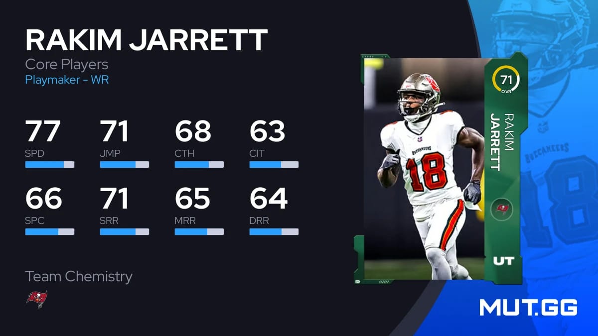 Rakim Jarrett Core Players 71 OVR - Madden NFL 25 - MUT.GG