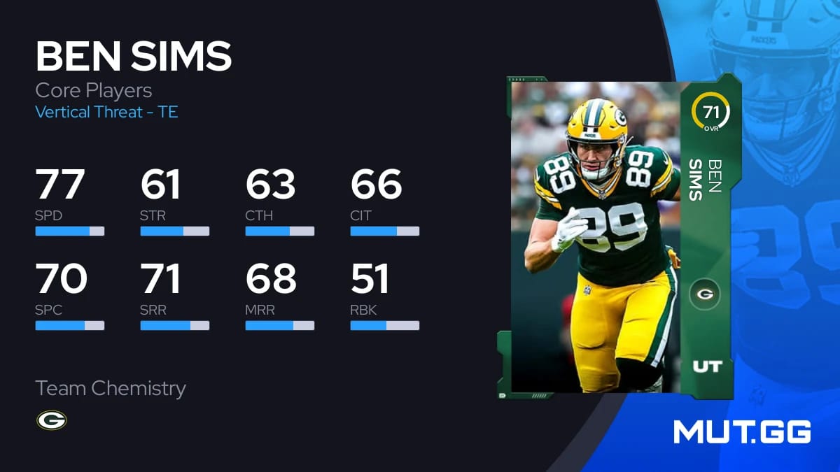 Ben Sims Core Players 71 OVR - Madden NFL 25 - MUT.GG