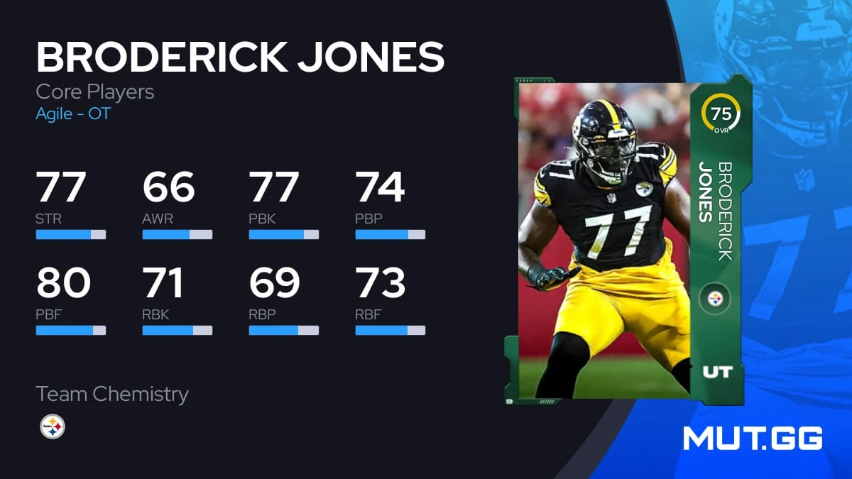 Broderick Jones Core Players 75 OVR - Madden NFL 25 - MUT.GG