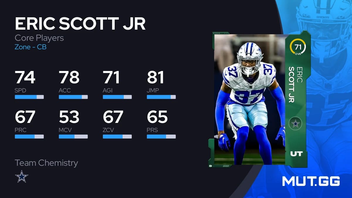 Eric Scott Jr Core Players 71 OVR - Madden NFL 25 - MUT.GG