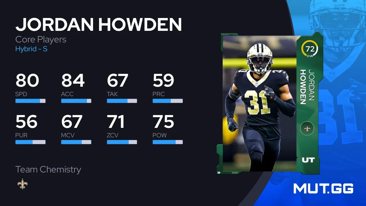 Jordan Howden Core Players 72 OVR - Madden NFL 25 - MUT.GG