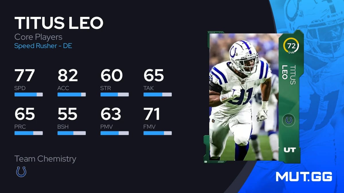 Titus Leo Core Players 72 OVR - Madden NFL 25 - MUT.GG