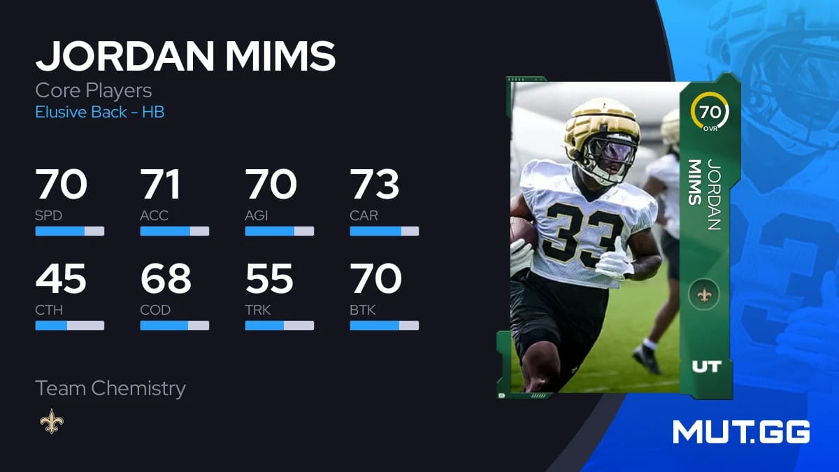 Jordan Mims Core Players 70 OVR - Madden NFL 25 - MUT.GG