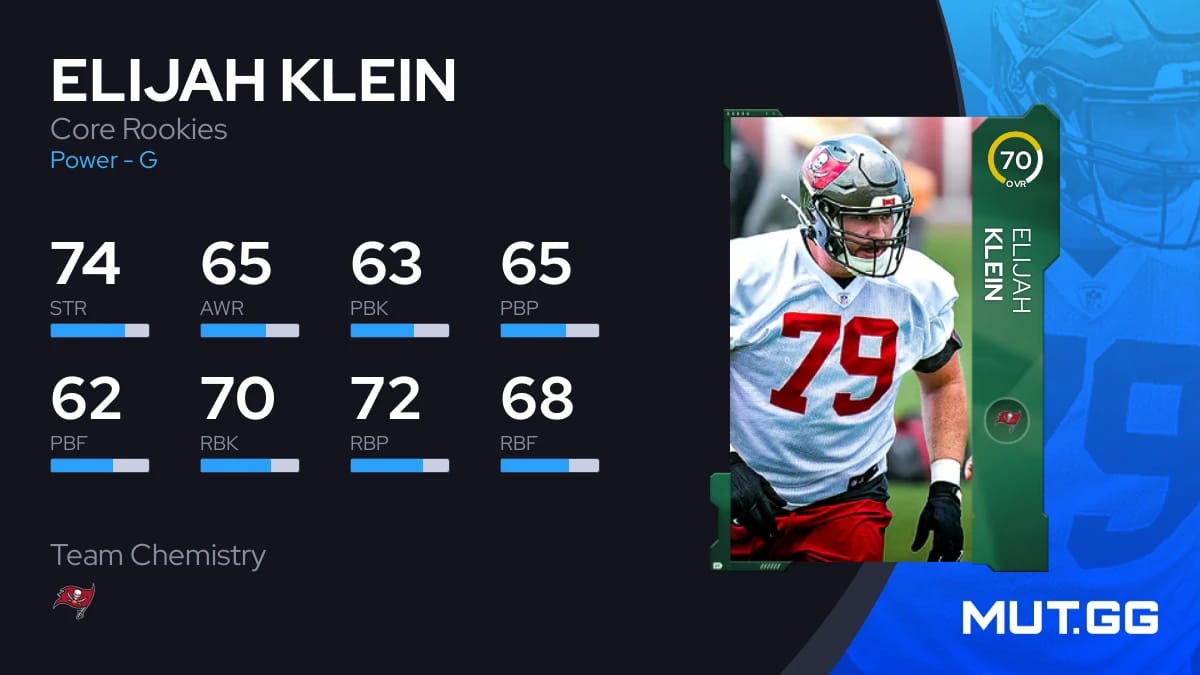 Elijah Klein Core Rookies 70 OVR - Madden NFL 25 - MUT.GG