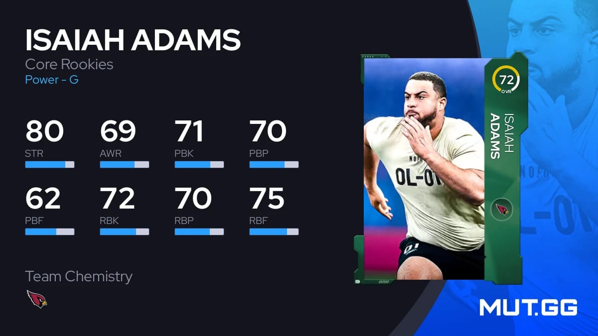 Isaiah Adams Core Rookies 72 OVR - Madden NFL 25 - MUT.GG