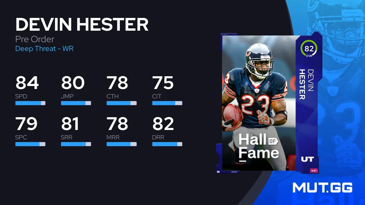 Devin Hester Pre Order 82 OVR - Madden NFL 25 - MUT.GG
