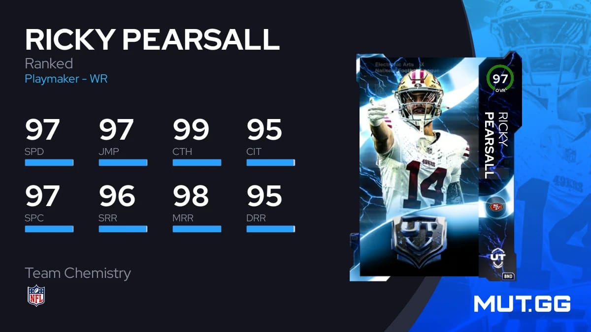 Ricky Pearsall Ranked 97 OVR - Madden NFL 25 - MUT.GG