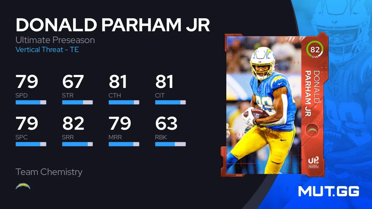 Donald Parham Jr Ultimate Preseason 82 OVR - Madden NFL 25 - MUT.GG