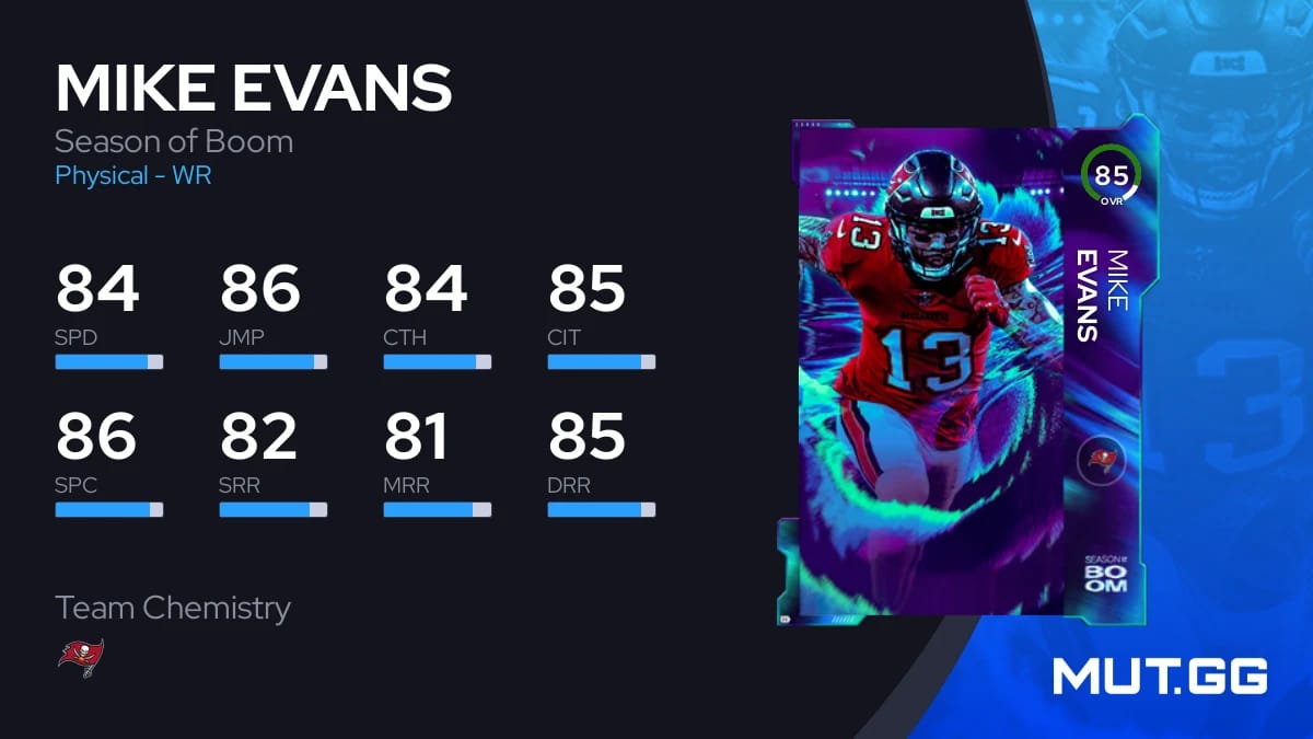 Mike Evans Season of Boom 85 OVR - Madden NFL 25 - MUT.GG