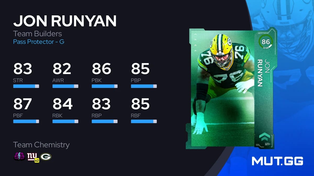 Jon Runyan Team Builders 86 OVR - Madden NFL 25 - MUT.GG
