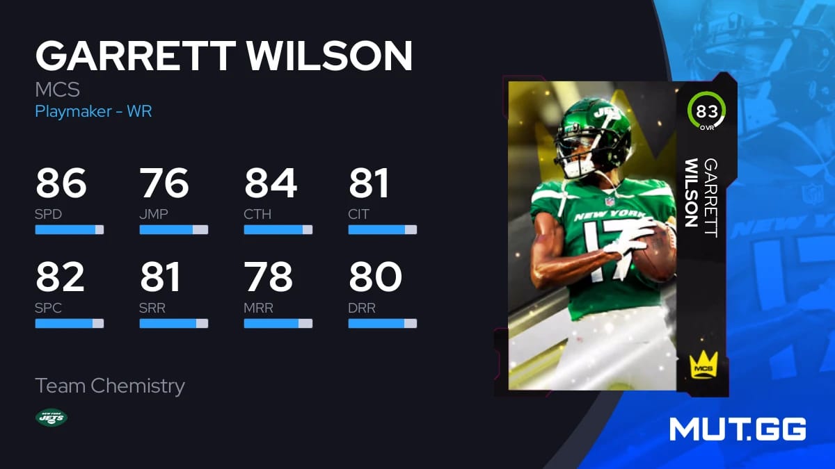 Garrett Wilson MCS 83 OVR - Madden NFL 25 - MUT.GG