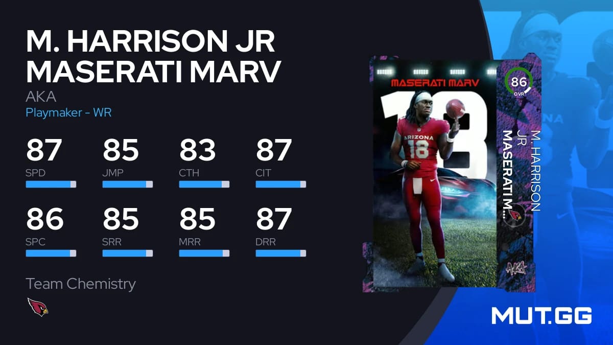 M. Harrison Jr Maserati Marv AKA 86 OVR - Madden NFL 25 - MUT.GG