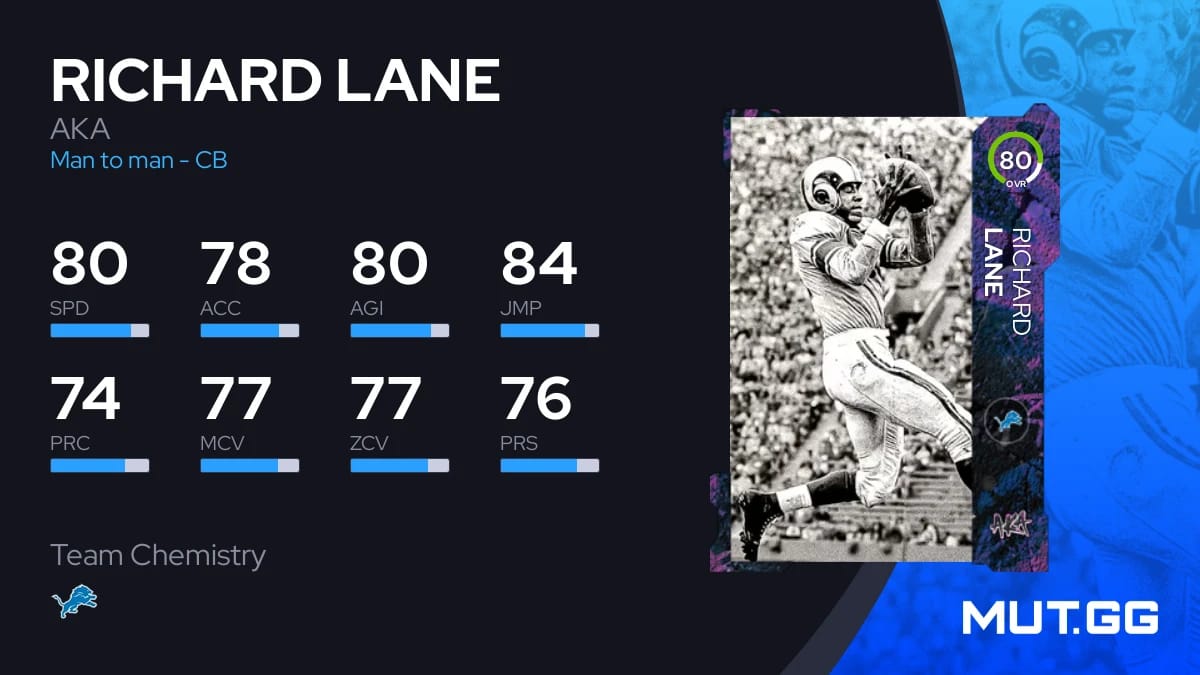 Richard Lane AKA 80 OVR - Madden NFL 25 - MUT.GG