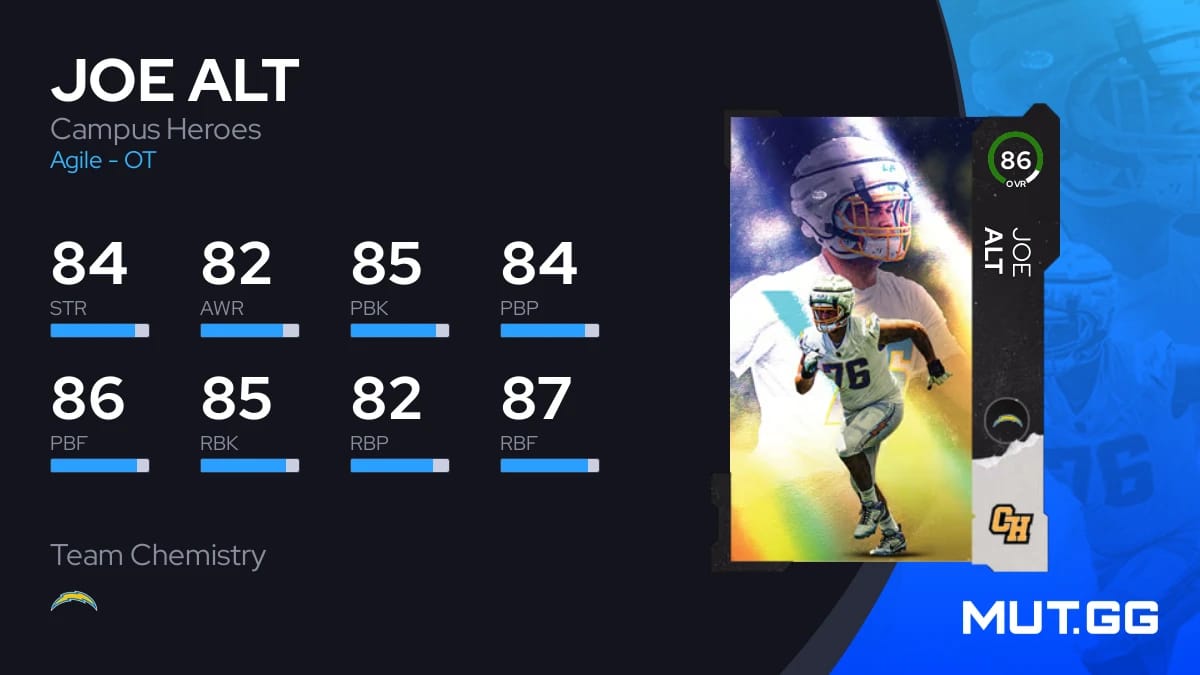 Joe Alt Campus Heroes 86 OVR - Madden NFL 25 - MUT.GG