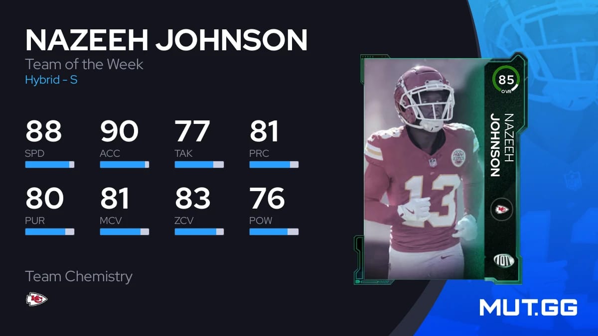 Nazeeh Johnson Team of the Week 85 OVR - Madden NFL 25 - MUT.GG