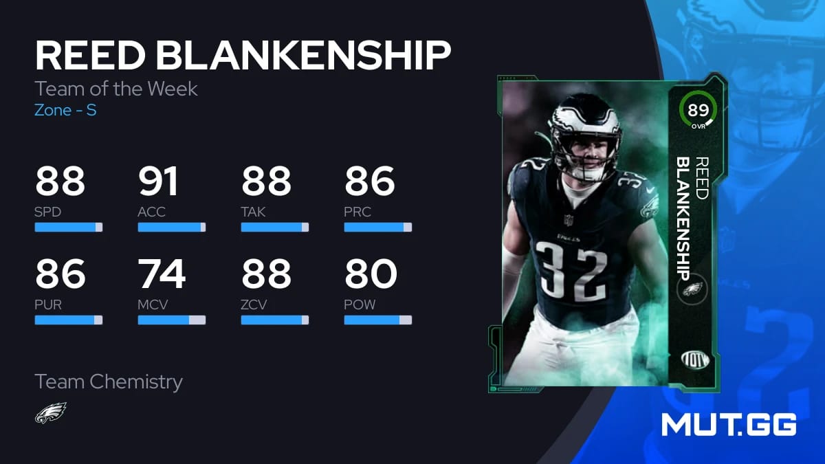 Reed Blankenship Team of the Week 89 OVR - Madden NFL 25 - MUT.GG