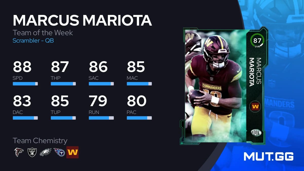 Marcus Mariota Team of the Week 87 OVR - Madden NFL 25 - MUT.GG