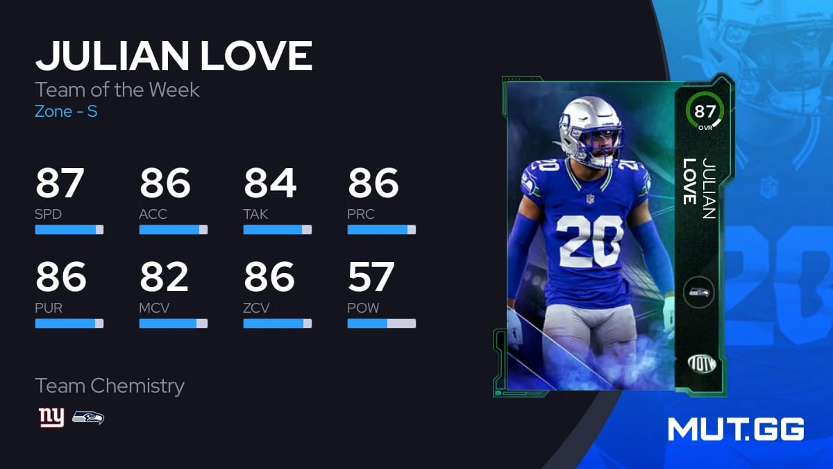 Julian Love Team of the Week 87 OVR - Madden NFL 25 - MUT.GG
