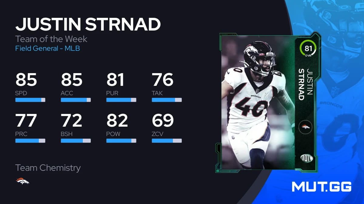 Justin Strnad Team of the Week 81 OVR - Madden NFL 25 - MUT.GG