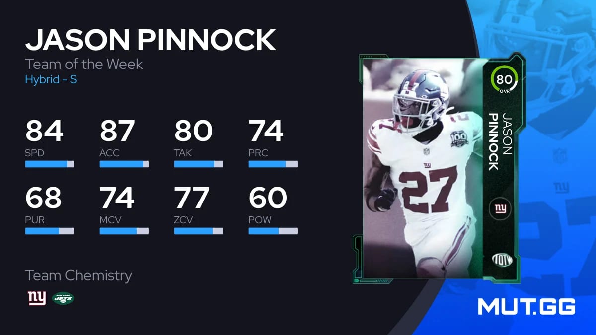 Jason Pinnock Team of the Week 80 OVR - Madden NFL 25 - MUT.GG