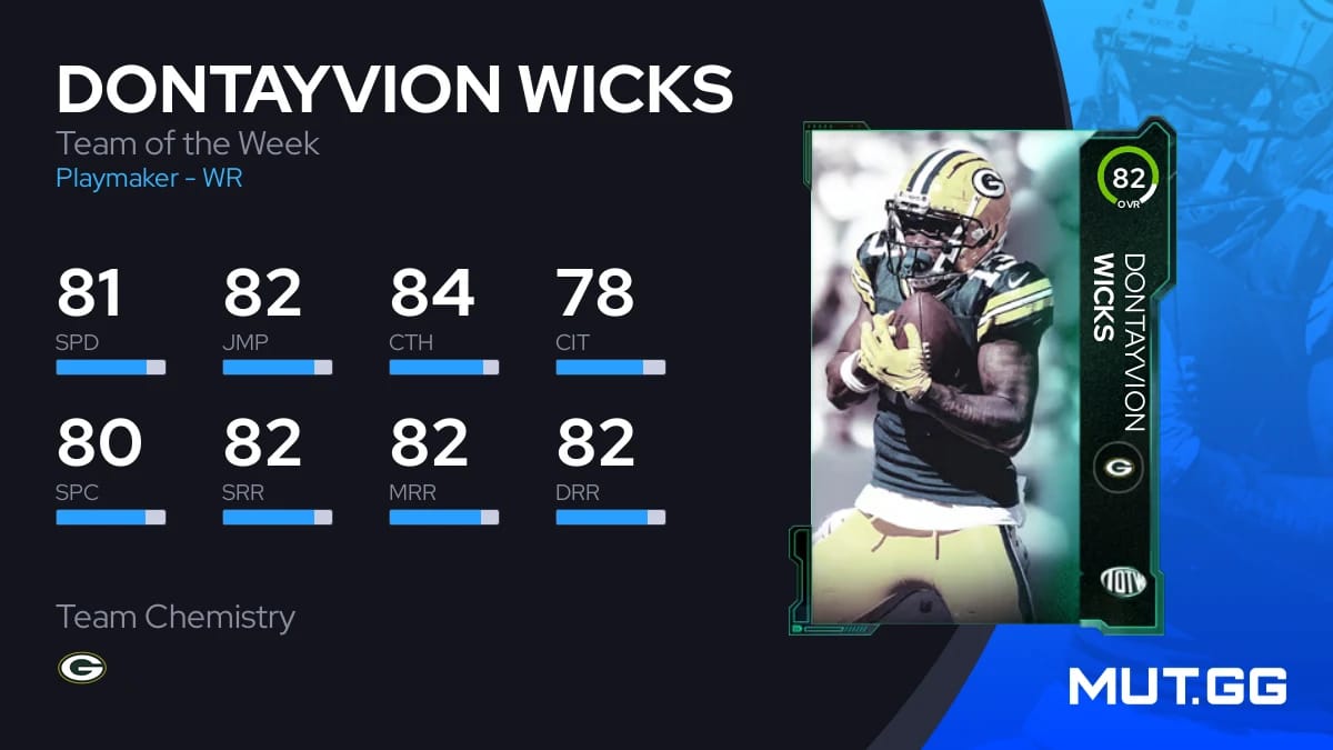 Dontayvion Wicks Team of the Week 82 OVR - Madden NFL 25 - MUT.GG
