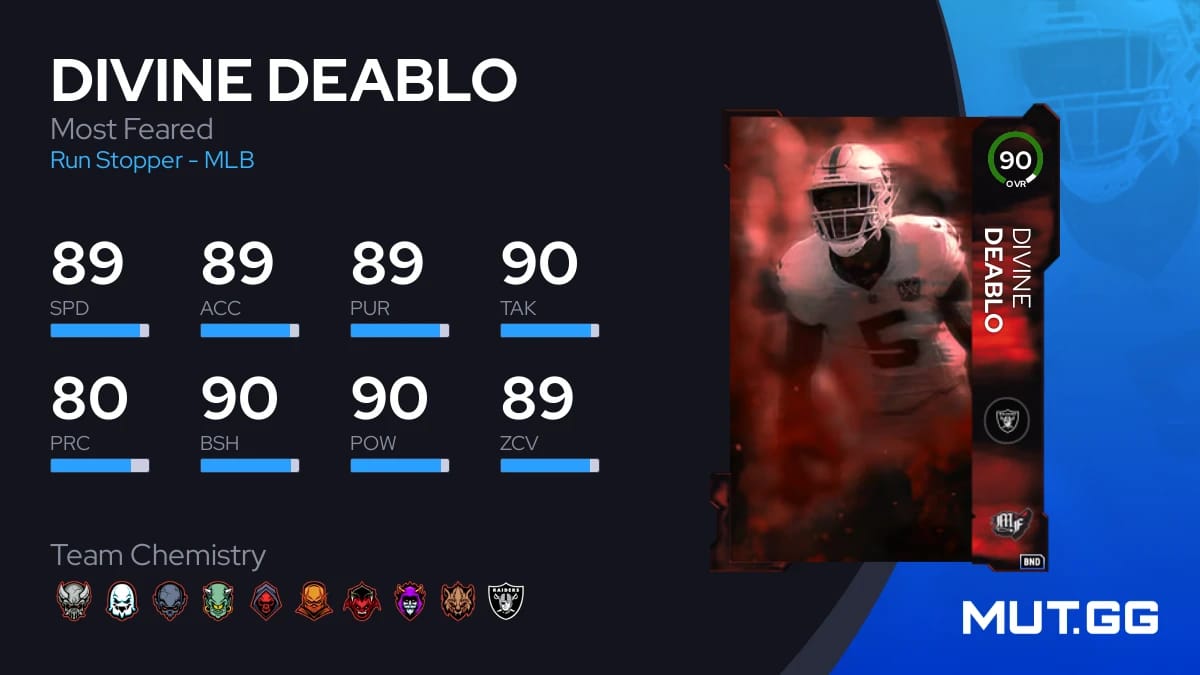 Divine Deablo Most Feared 85 OVR - Madden NFL 25 - MUT.GG