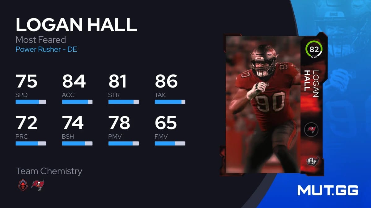 Logan Hall Most Feared 82 OVR - Madden NFL 25 - MUT.GG