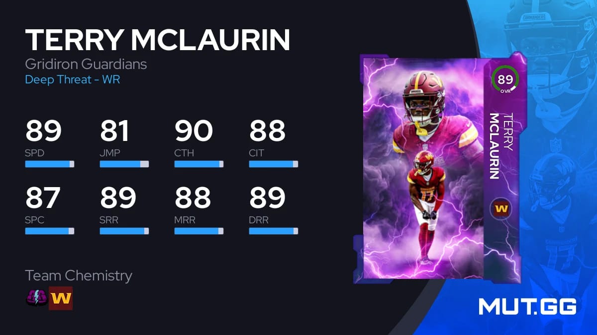 Terry McLaurin Gridiron Guardians 89 OVR - Madden NFL 25 - MUT.GG