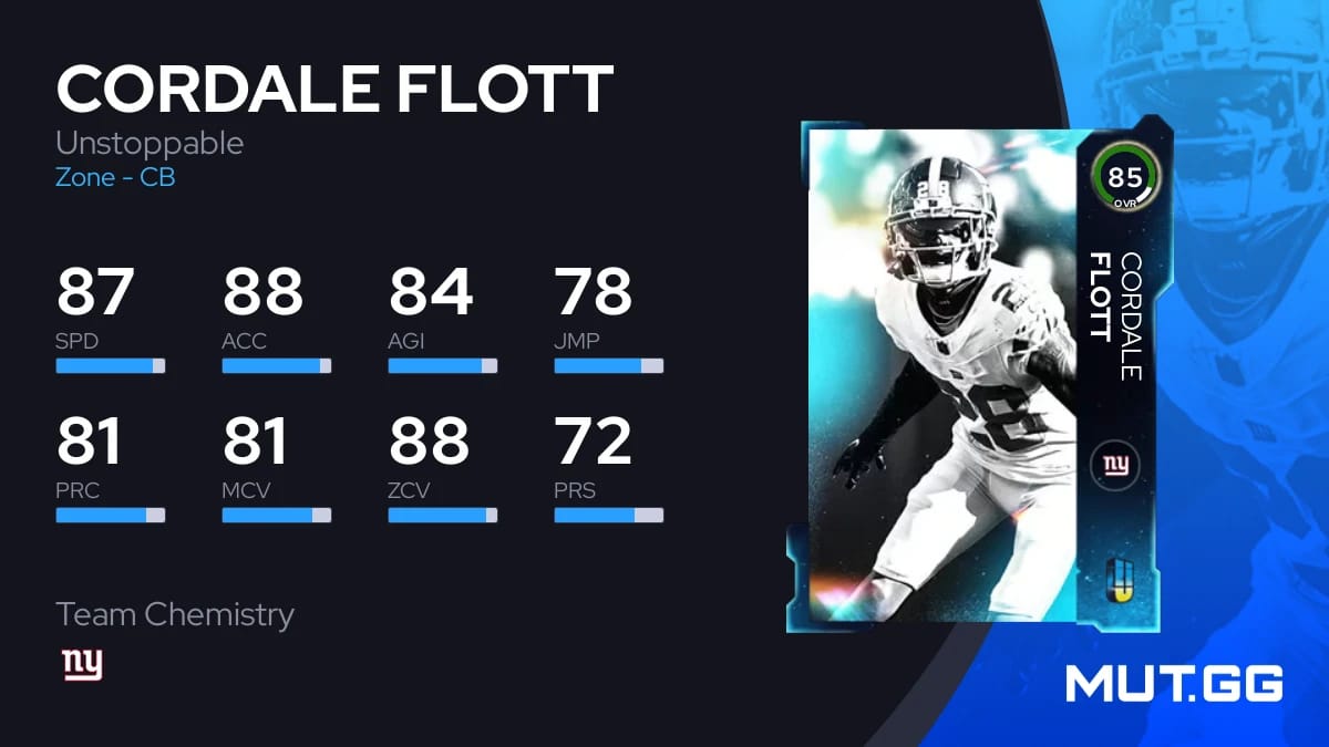 Cordale Flott Unstoppable 85 OVR - Madden NFL 25 - MUT.GG