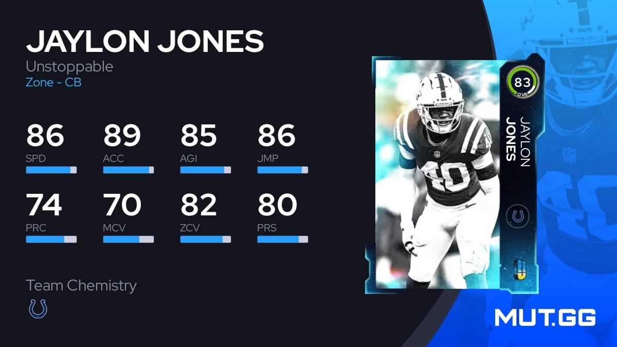 Jaylon Jones Unstoppable 83 OVR - Madden NFL 25 - MUT.GG