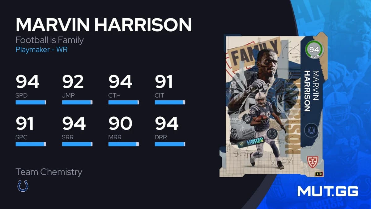 Marvin Harrison Football is Family 94 OVR - Madden NFL 25 - MUT.GG