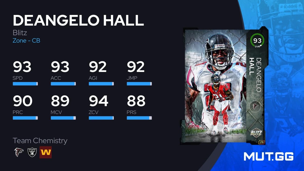 DeAngelo Hall Blitz 93 OVR - Madden NFL 25 - MUT.GG