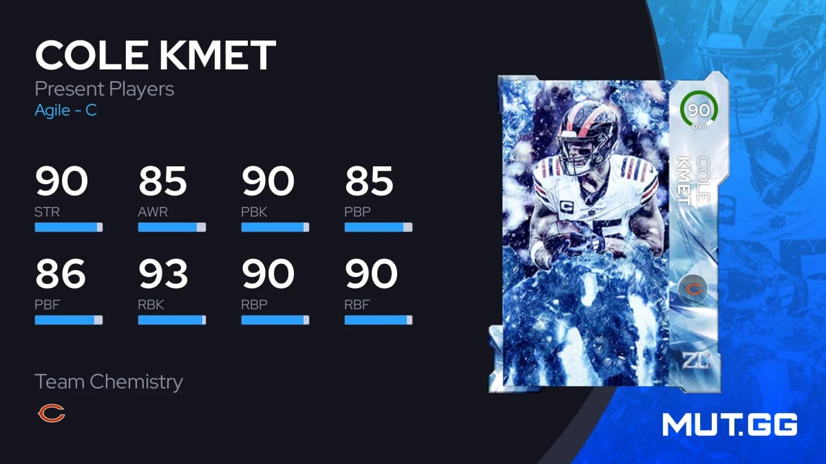 Cole Kmet Present Players 90 OVR - Madden NFL 25 - MUT.GG