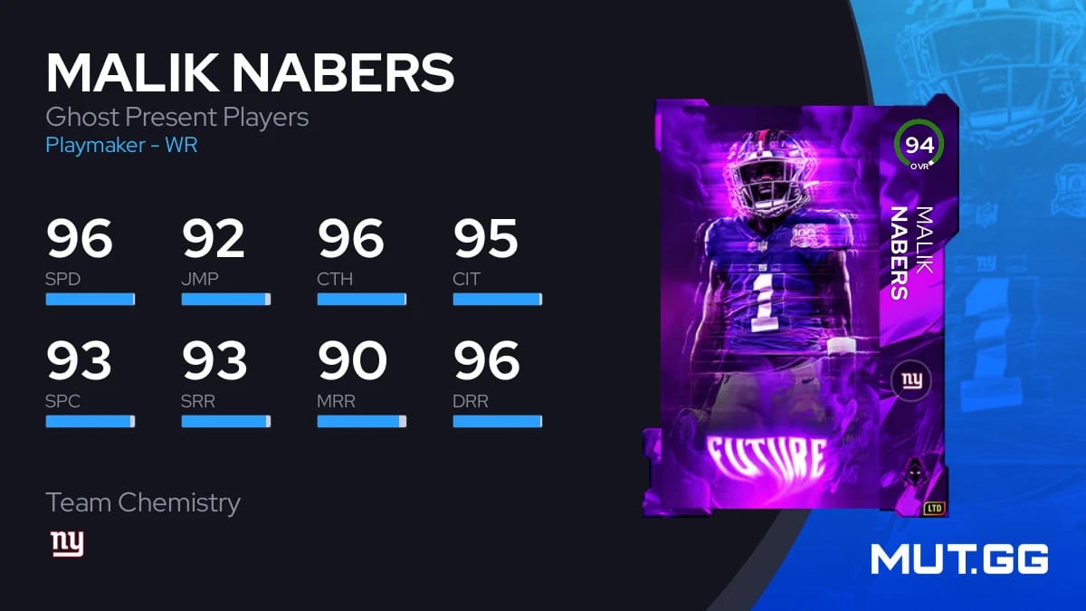 Malik Nabers Ghost Present Players 94 OVR - Madden NFL 25 - MUT.GG