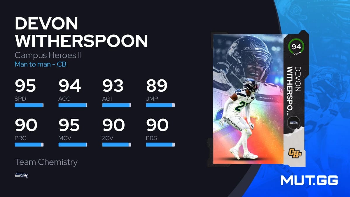 Devon Witherspoon Campus Heroes II 94 OVR - Madden NFL 25 - MUT.GG