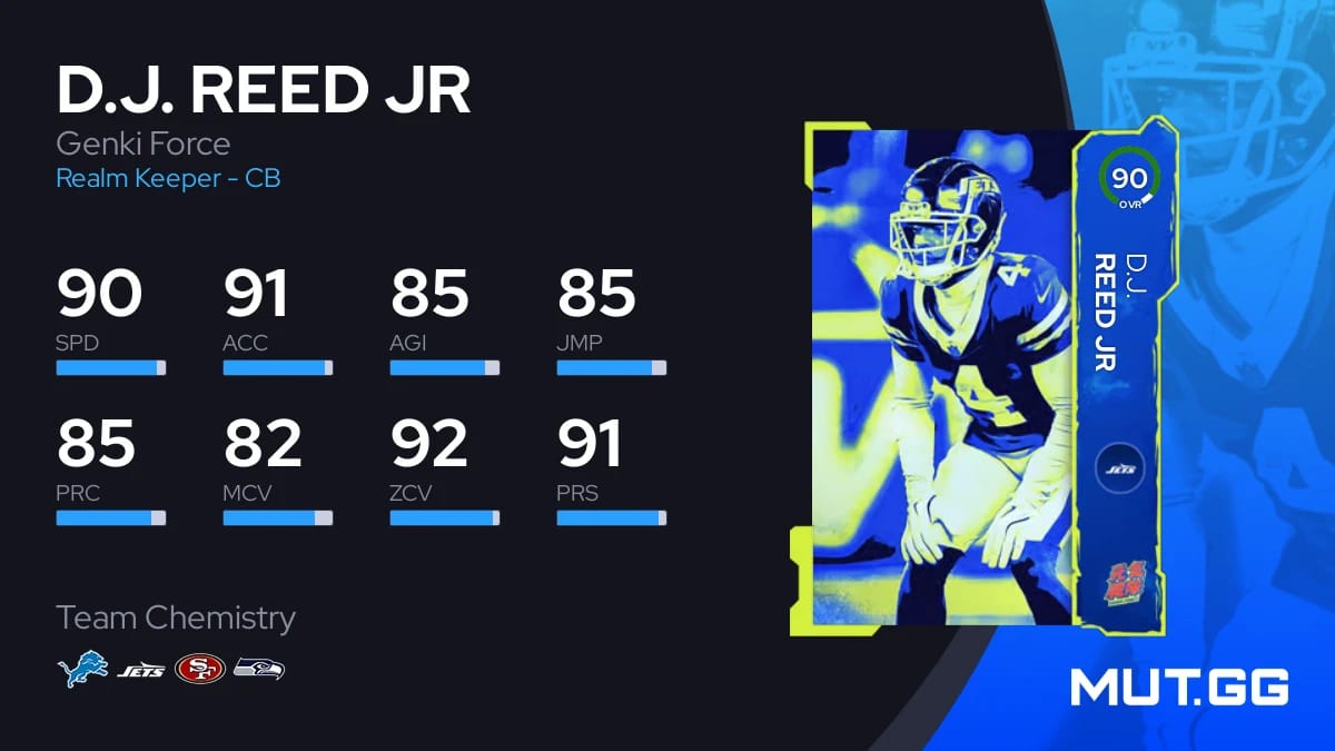 D.J. Reed Jr Genki Force 90 OVR - Madden NFL 25 - MUT.GG